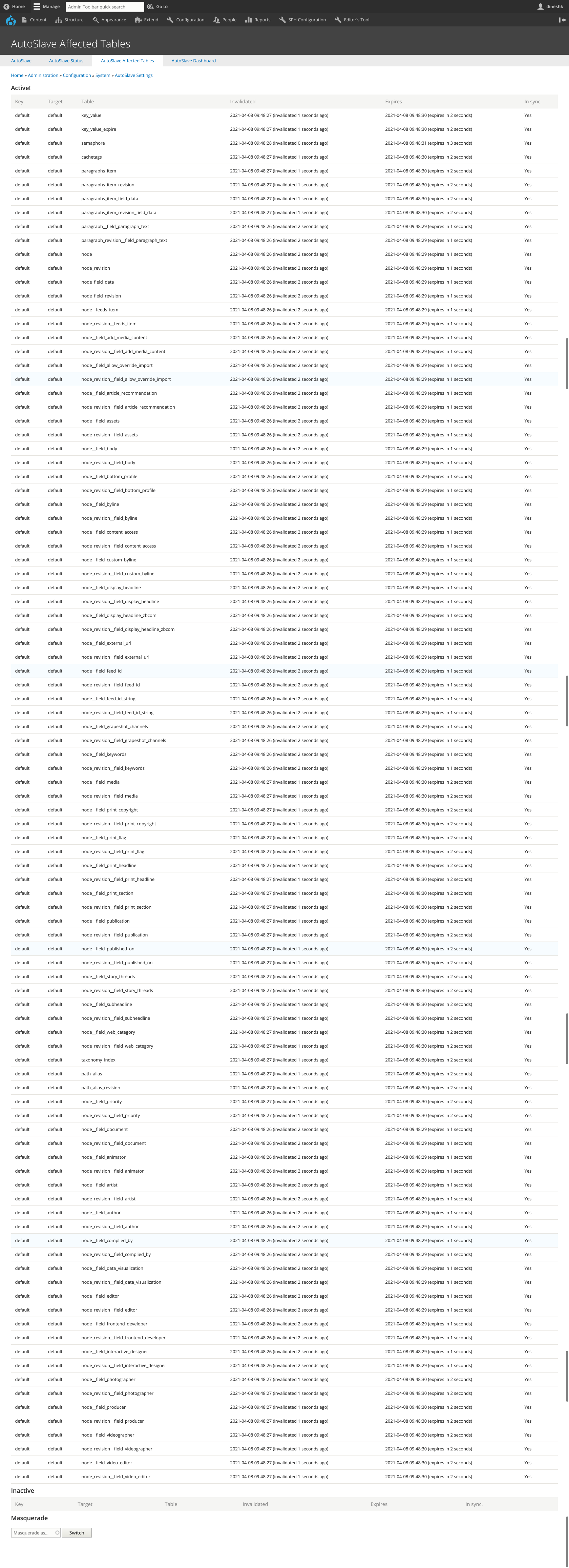 Refactoring needed [#3204901] | Drupal.org
